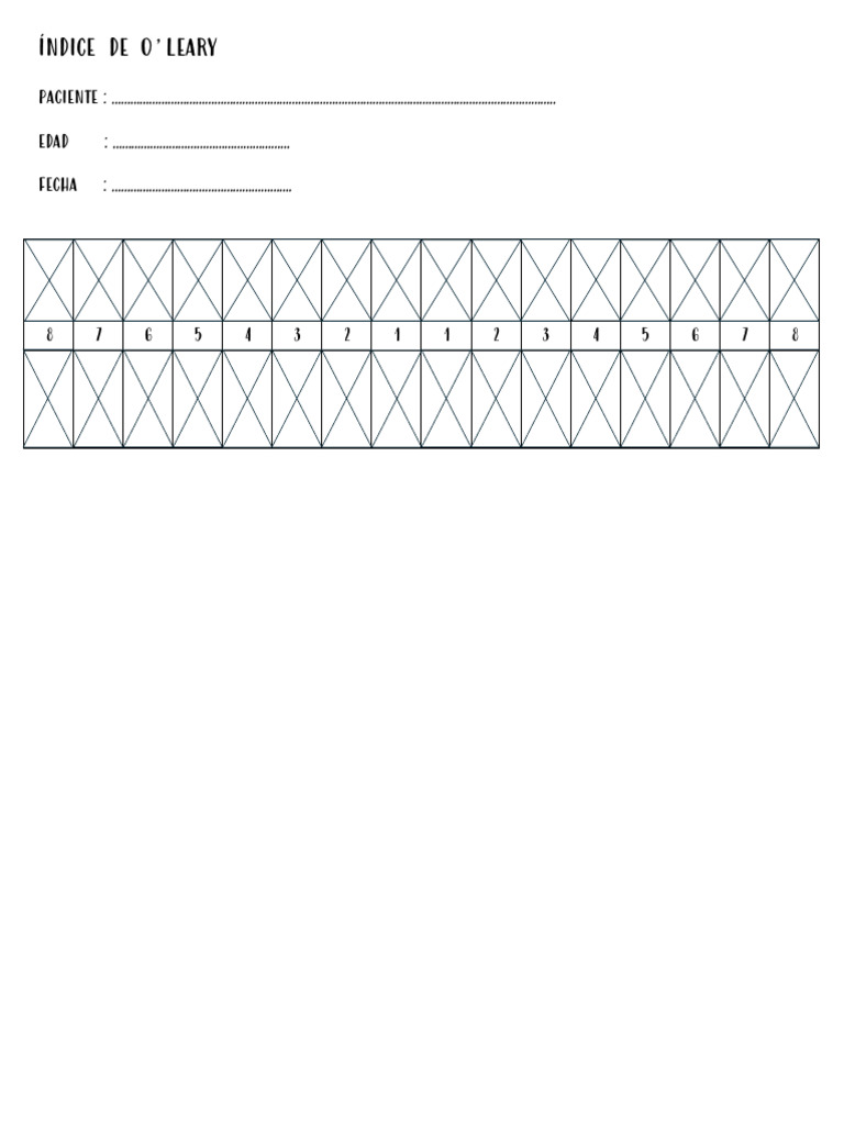 Índice de O'leary | PDF
