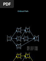 Critical Path Analysis Exam Practice Activities | PDF | Networks | Project Management