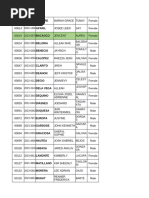 Graduating Students List AY 2025-2026 | PDF