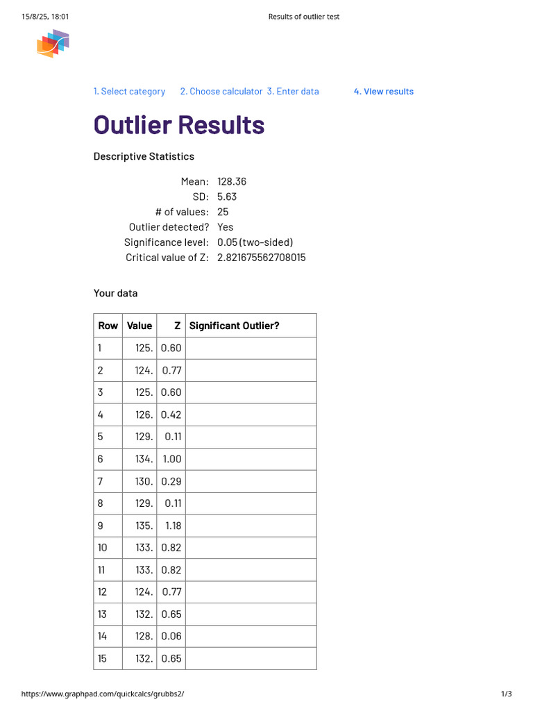 Outlier Test Results with GraphPad QuickCalcs | PDF | Outlier | Statistics