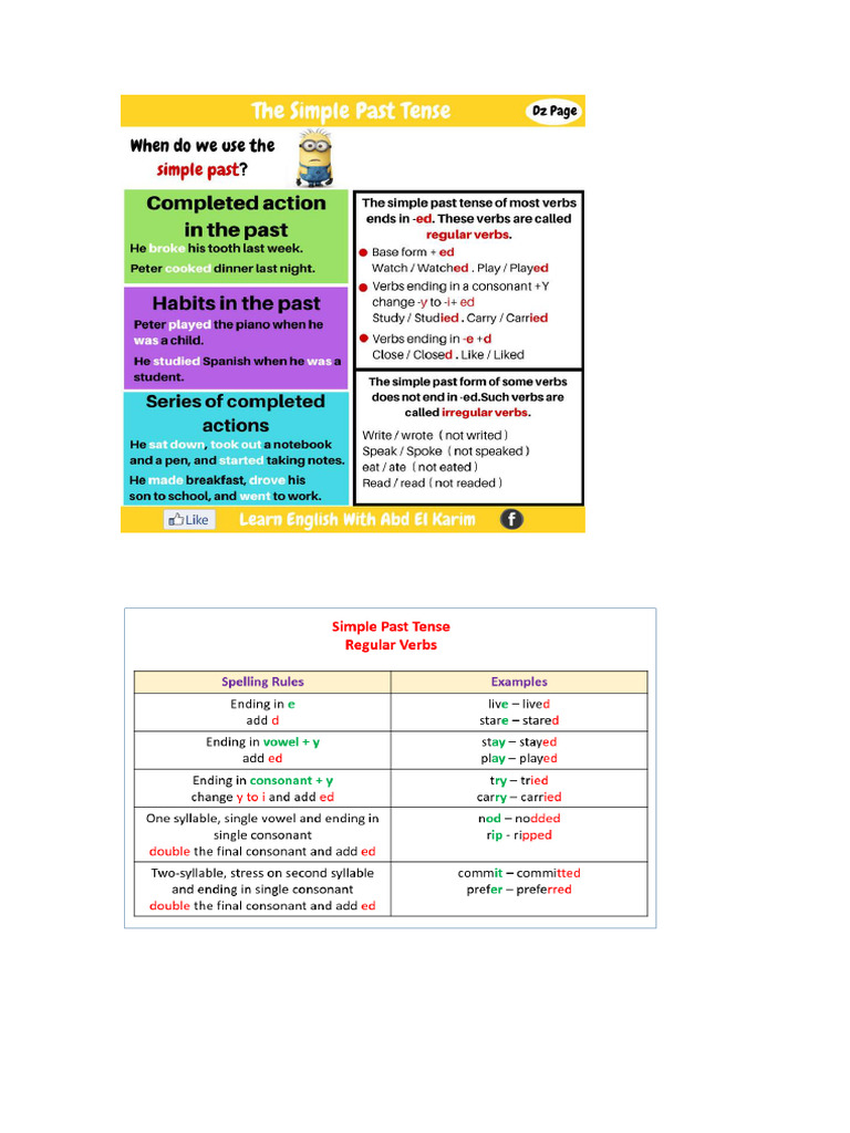 Simple Past - Theory | PDF