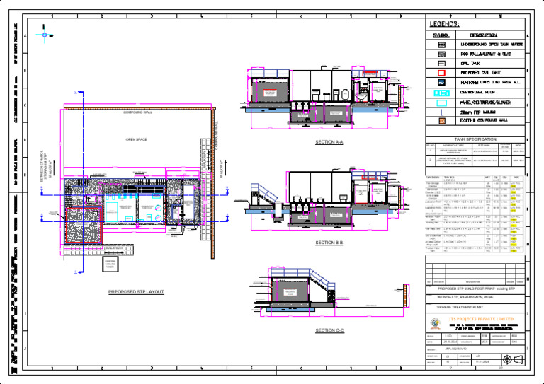 Proposed STP Layout and Specifications | PDF | Environmental Technology ...