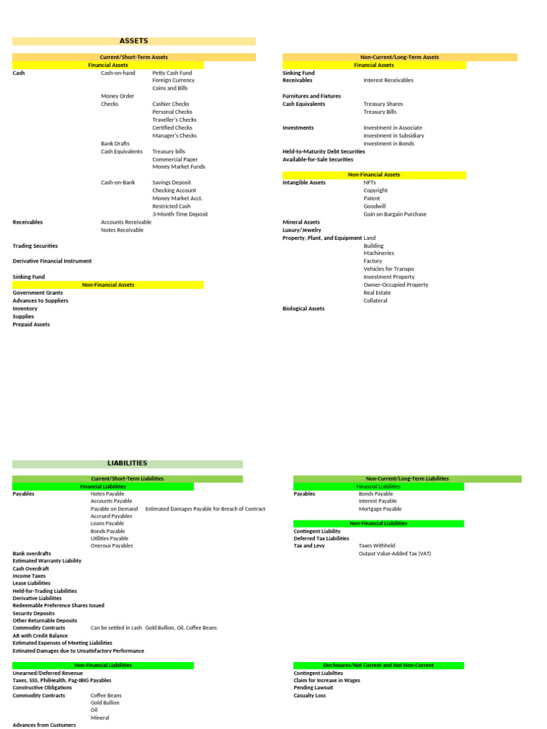 Aggregation Accounting Overview | PDF | Money | Taxes