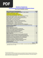 BTEC Level 3 Engineering Specification | PDF