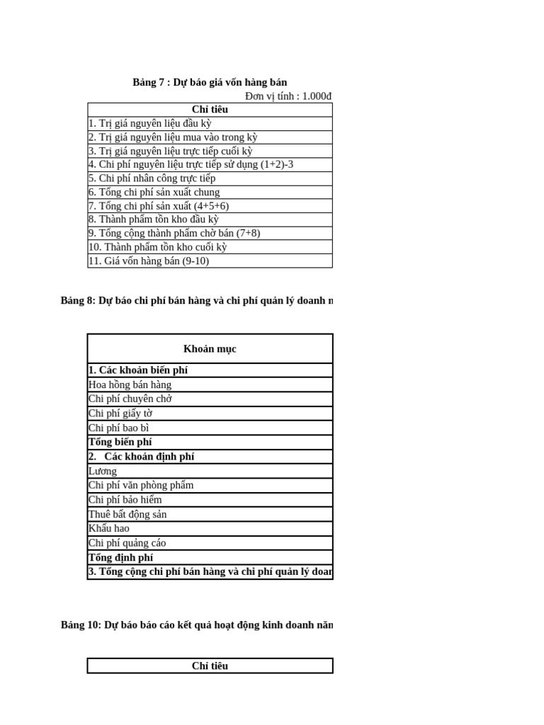 Excel Do an TCDN | PDF