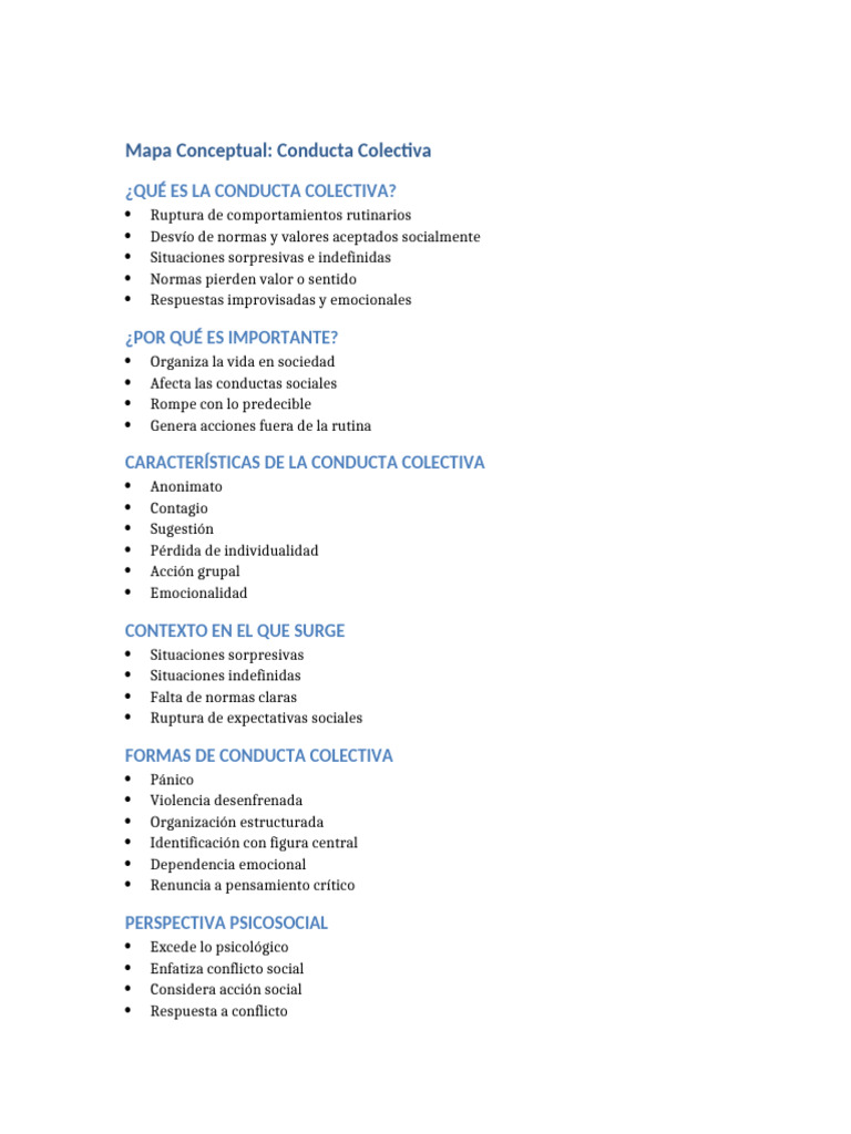 Mapa Conceptual Conducta Colectiva Corinna | PDF