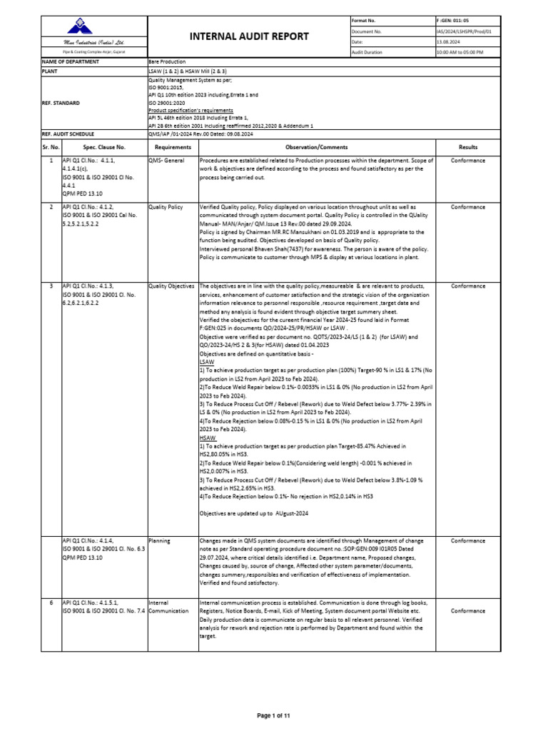 01.audit Summary - Production SAWL & SAWH-f | PDF | Audit | Quality ...