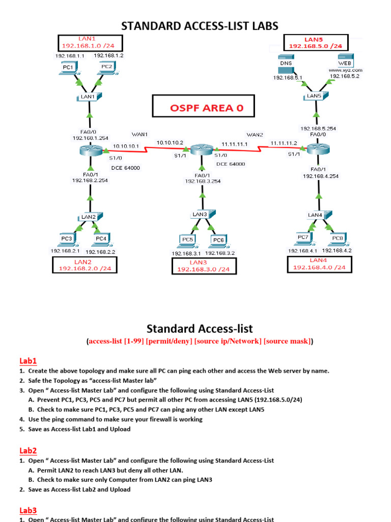 Standard Access-List Lab Exercises | PDF