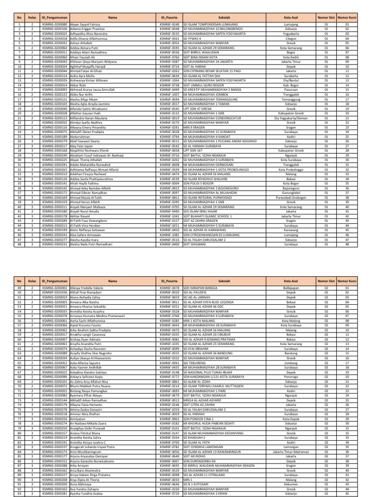 Slot Final KSNR 6 | PDF
