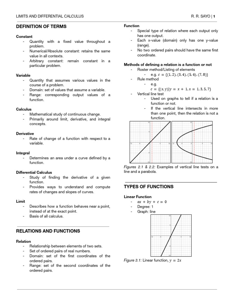 Limits and Differential Calculus Guide | PDF | Derivative | Function ...