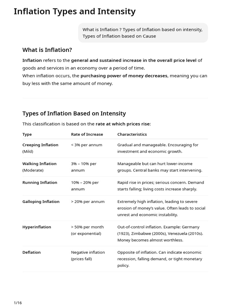 Types and Causes of Inflation Explained | PDF | Cost Of Living | Inflation