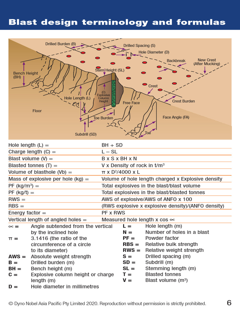 Drilling Patterns and Blast Design Rules | PDF | Density