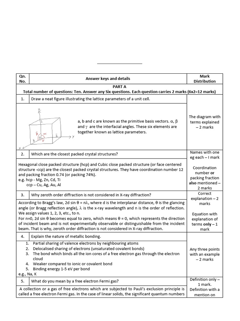 Scheme-Solid State Physics | PDF | Chemical Bond | Electron