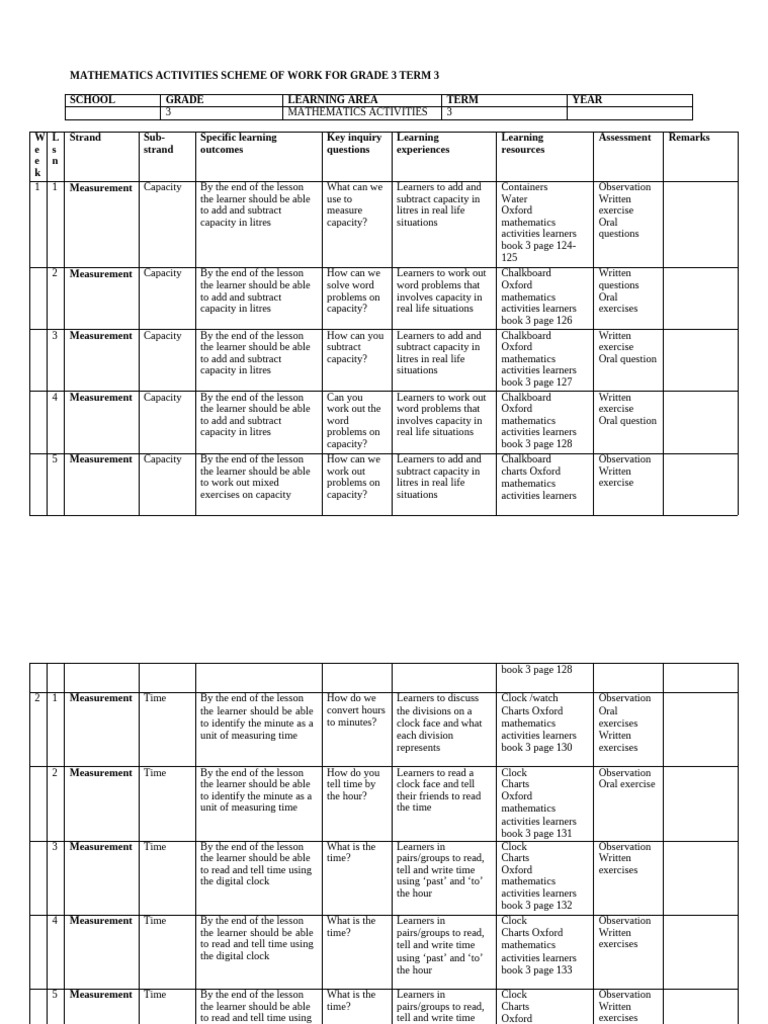 Grade 3 Term 3 Math Activities Plan | PDF | Shape | Learning