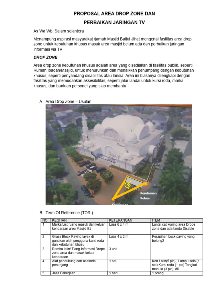 Draf Proposal Drop Zone Dan Perbaikan Jaringan HDMI | PDF