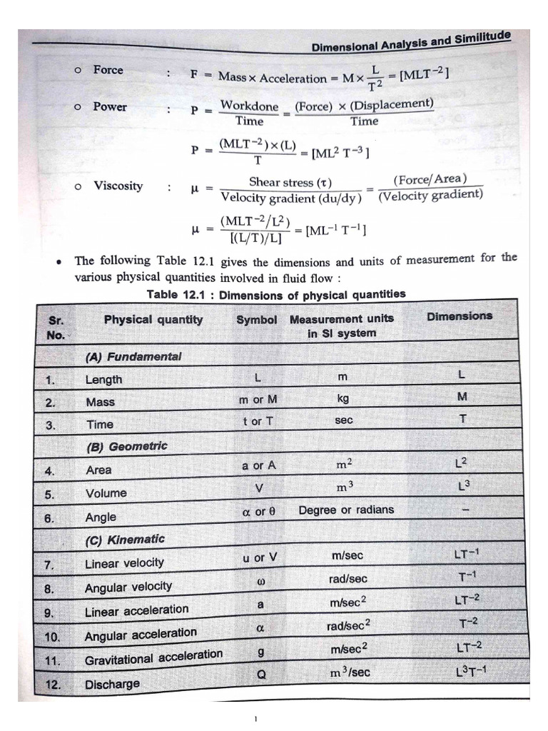 Fluid Mechanics Unit 06 All Imp Theory | PDF