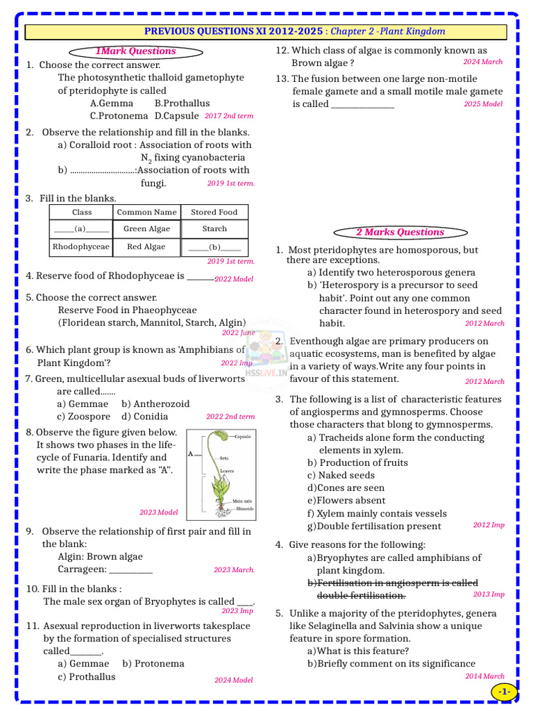 Plant Kingdom: Previous Questions 2012-2025 | PDF | Moss | Plants