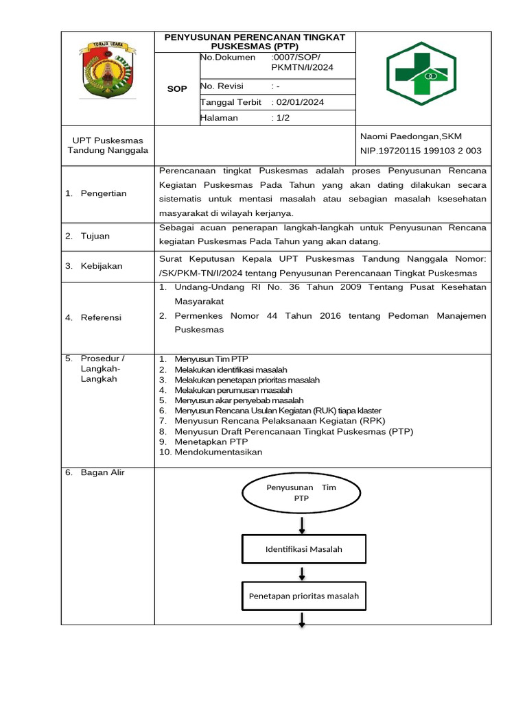 Perencanaan Puskesmas 2024: SOP PTP | PDF