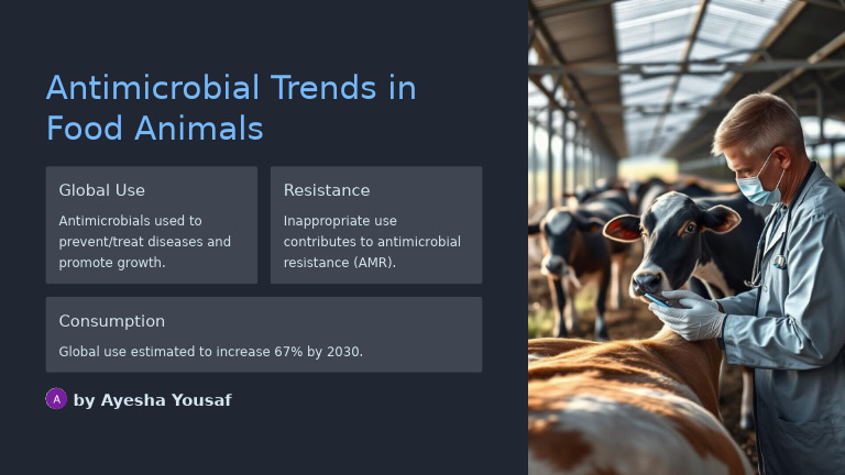 Antimicrobial Trends in Food Animals | PDF