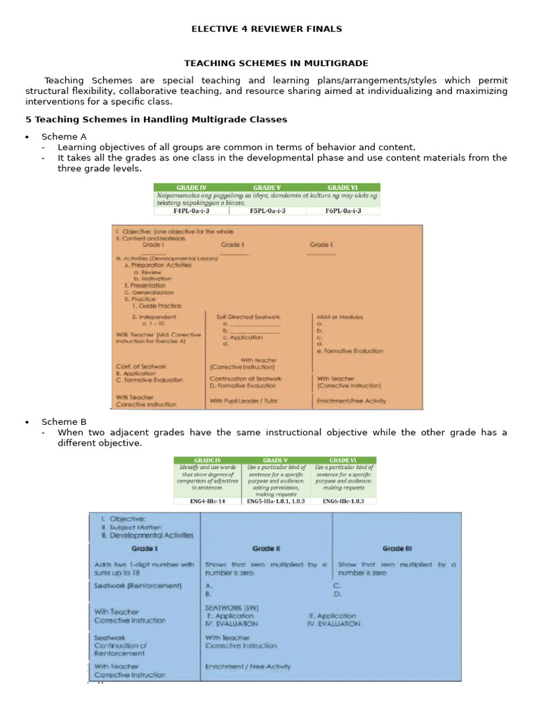 Teaching Schemes for Multigrade Classes | PDF | Differentiated ...