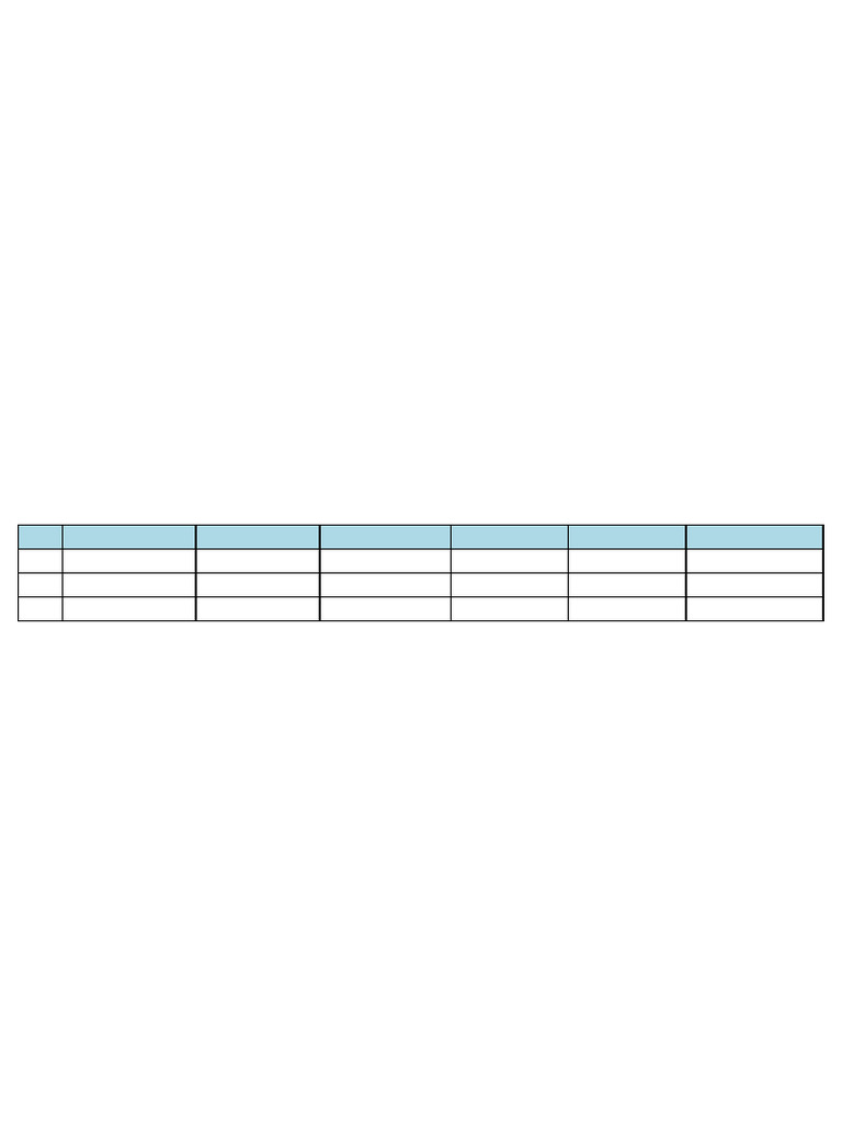 Heat Loss and Gain Experiment Worksheet | PDF