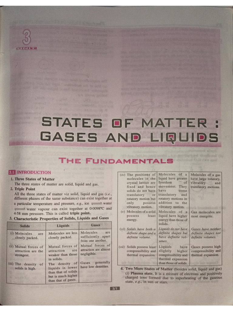 States of Matter | PDF