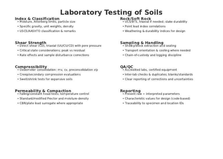 Soil Laboratory Testing Methods Guide | PDF