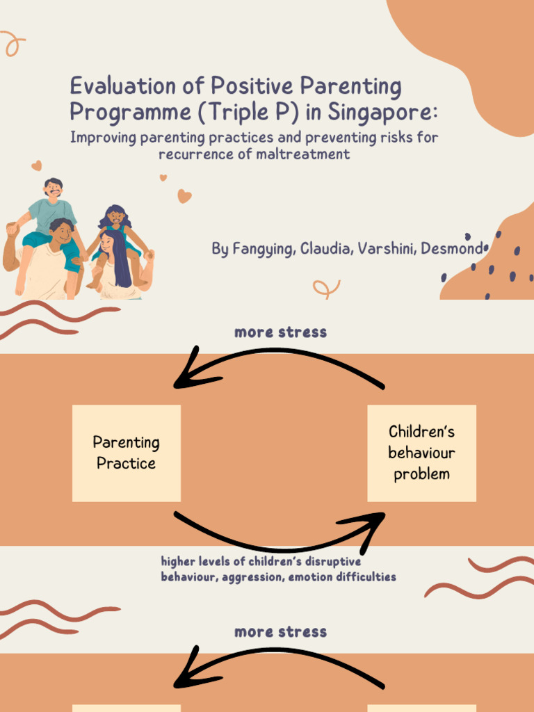 Triple P Parenting Program in Singapore | PDF | Child Abuse | Parenting