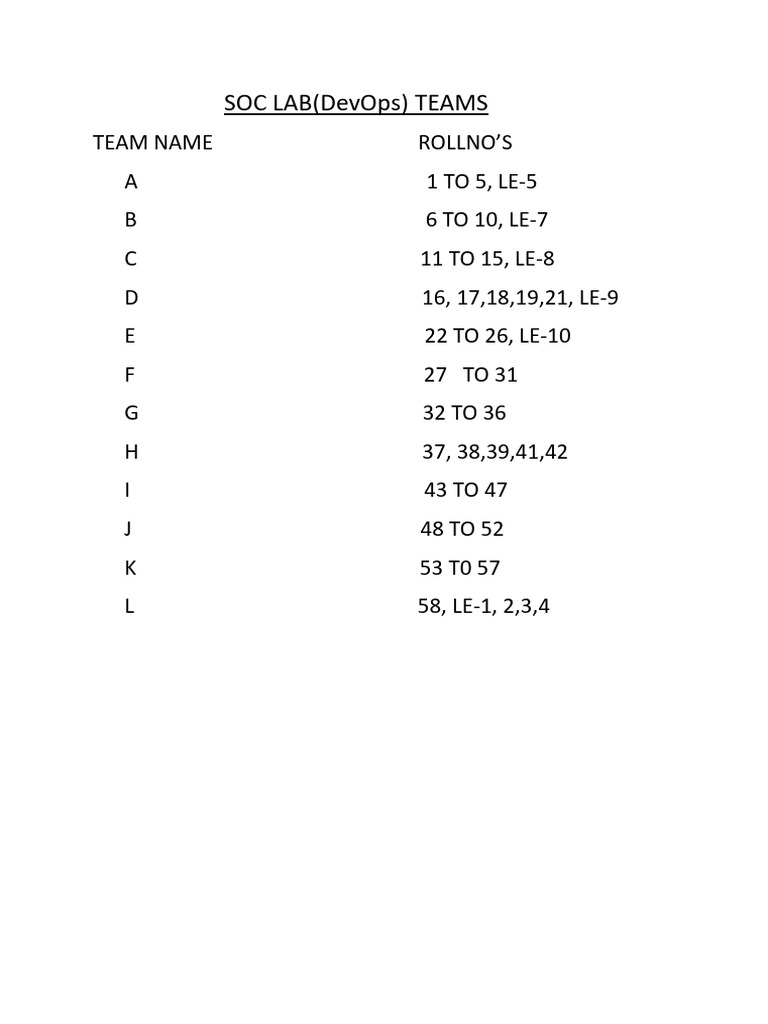 DevOps Team Roll Numbers List | PDF