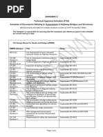 TS 01954 - 0.00 - TFNSW Services Bridge Technical Direction Manual ...
