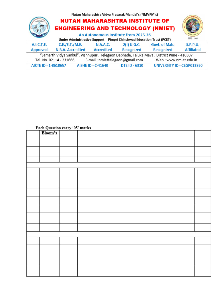NMIET Deep Learning Exam Paper 2025-26 | PDF | Algorithms | Applied ...