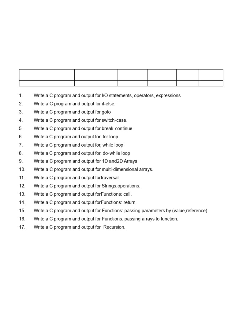 CS3271 Set1 Lab Questions Set | PDF | Control Flow | Parameter (Computer Programming)