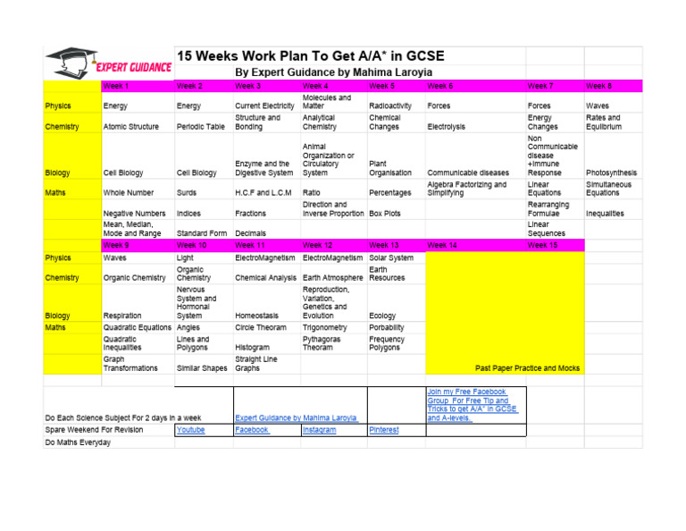 15 Weeks GCSE Work Plan To Get A A in GCSE by Mahima Laroyia Sheet1 1 ...