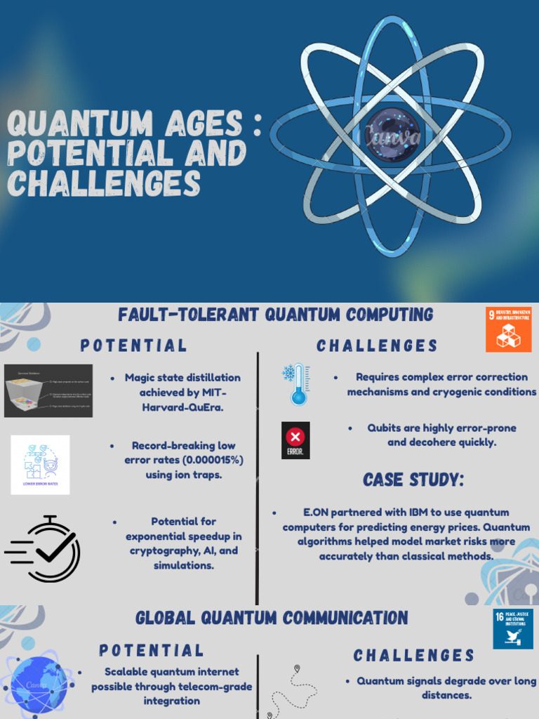 Quantum Age: Potentials and Challenges | PDF | Quantum Computing ...