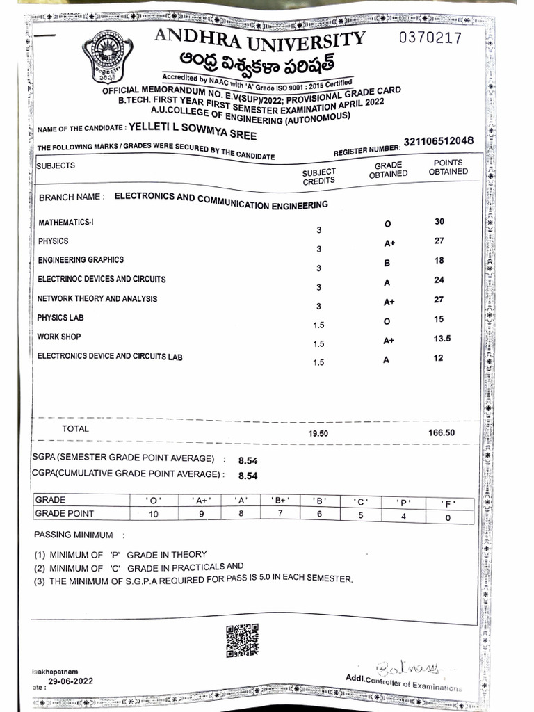 Ug Marks Memo | PDF