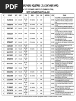Damage Slip Form Template | PDF | Computers | Technology & Engineering