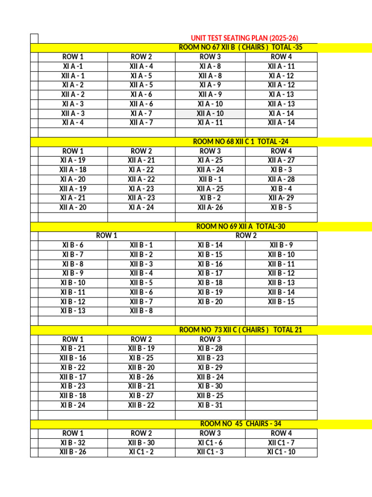 2025-26 Unit Test Seating Plan | PDF