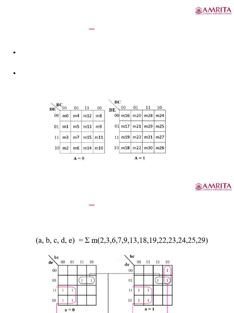 Digital Electronics | PDF