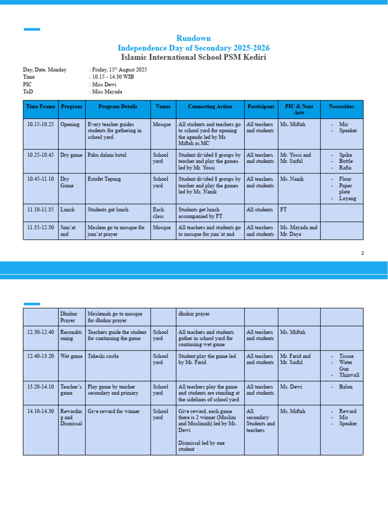 Rundown Independence Day of Secondary 2025-2026 | PDF