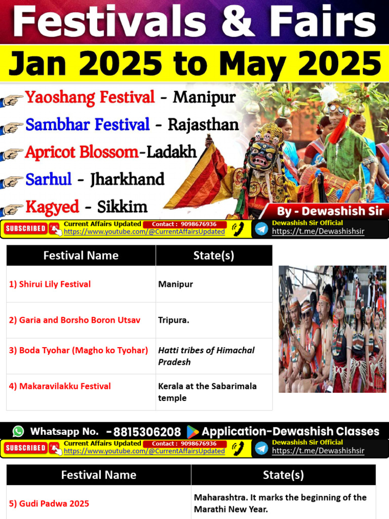 Festivals & Fairs 2025 Jan To May 2025 | PDF | Hindu Worship