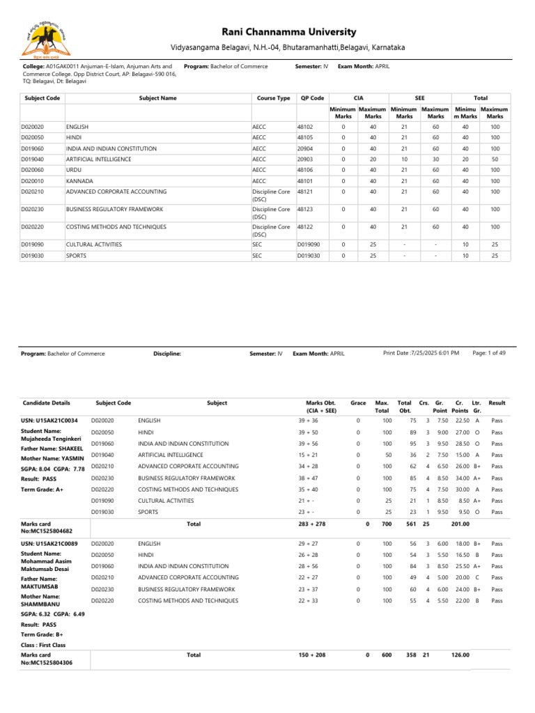 B.Com Sem 4 NEP Results Summary | PDF | Educational Stages