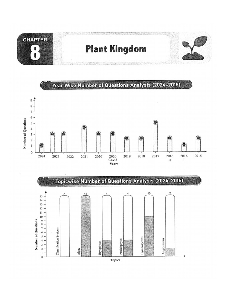 Plant Kingdom (Module) | PDF