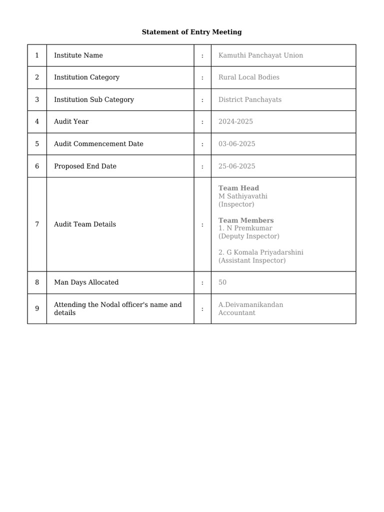 Entry Meeting | PDF
