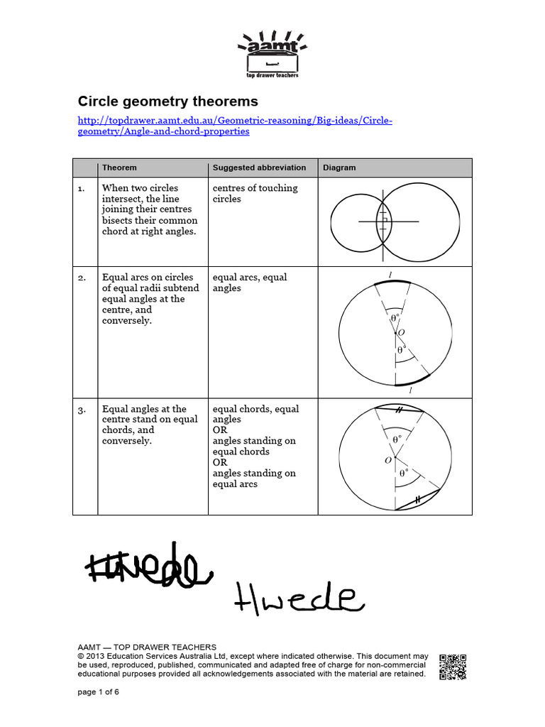 AAMT - Circle Geometry Theorems | PDF | Circle | Perpendicular
