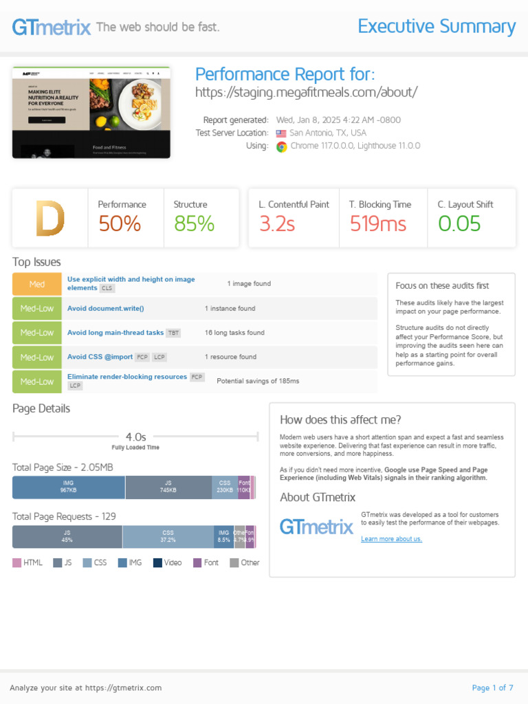 MegaFit Meals Performance Analysis | PDF | Document Object Model | Page ...