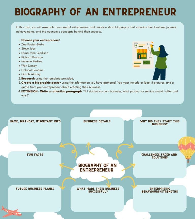 Entrepreneur Biography Project Guide | PDF