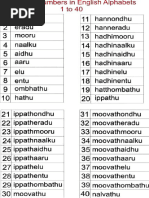 Tamil Vaipadu PDF for Kids | PDF