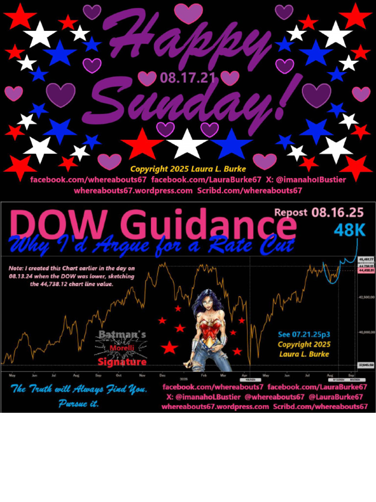 08.17.25 Happy Sunday! Repost DOW Guidance Argue Rate Cut Text Images Scribd Post | PDF ...