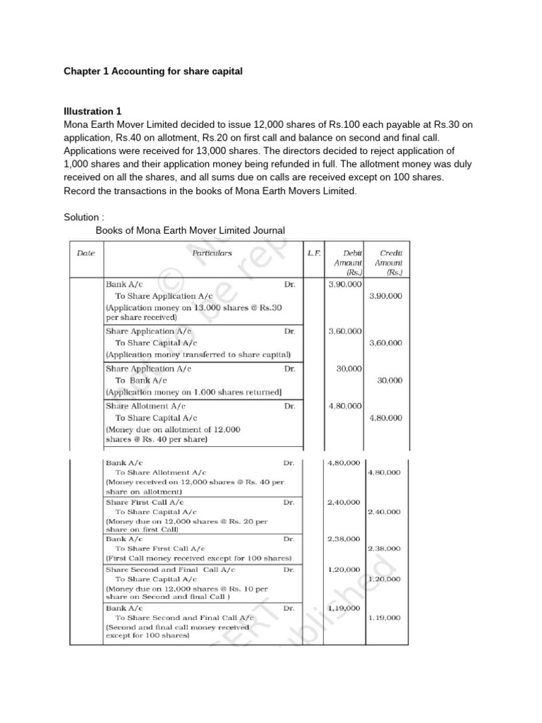 Share Capital Transactions and Journal Entries | PDF | Equity (Finance ...