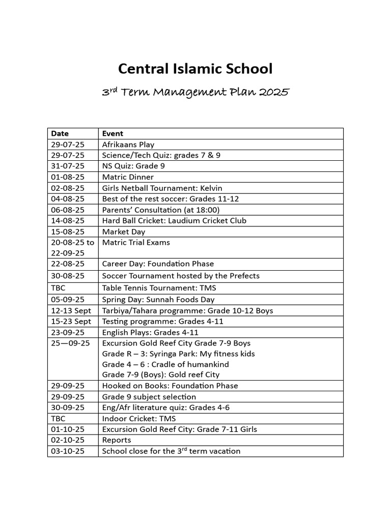 2nd Term Management Plan | PDF